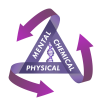 Functional Nutrition Is the Future of Healthcare - Dr. Peter Osborne